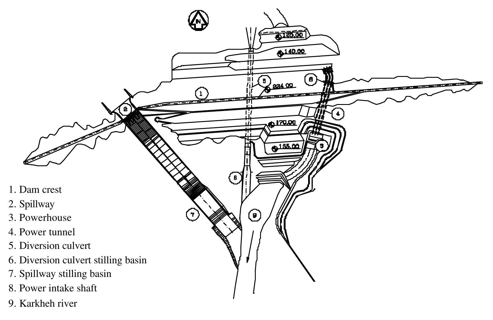 General plan of karkheh dam project in the original design,