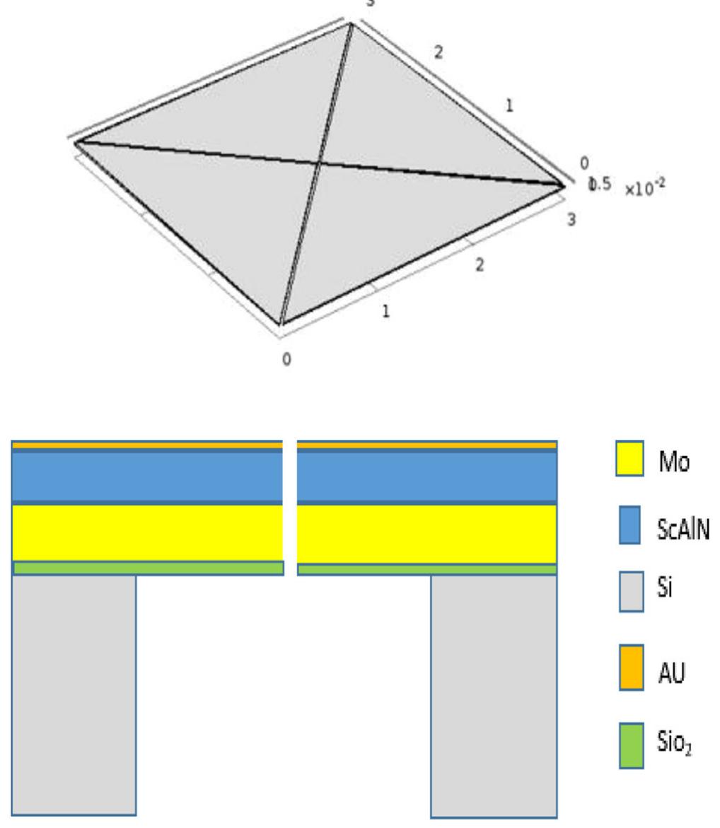 schematic diagram of the mems scain speaker