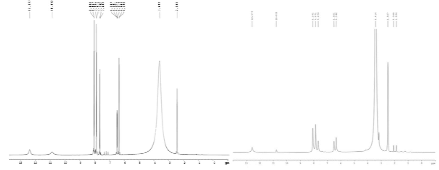 Nmr spectrum of raba and [zn(raba)(h20)2]ch3;coo- the proton