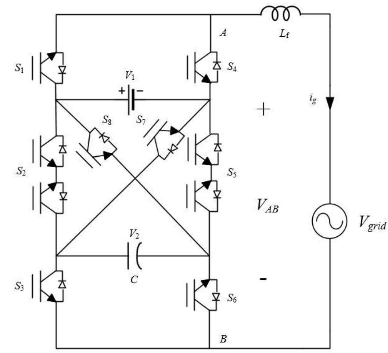 The crossover switches cell (csc) inverter topology. of a