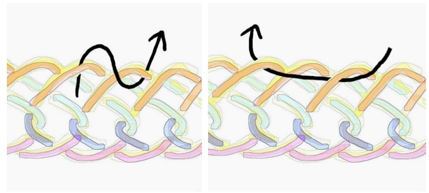 And 8. combining two top loops going upwards by making a