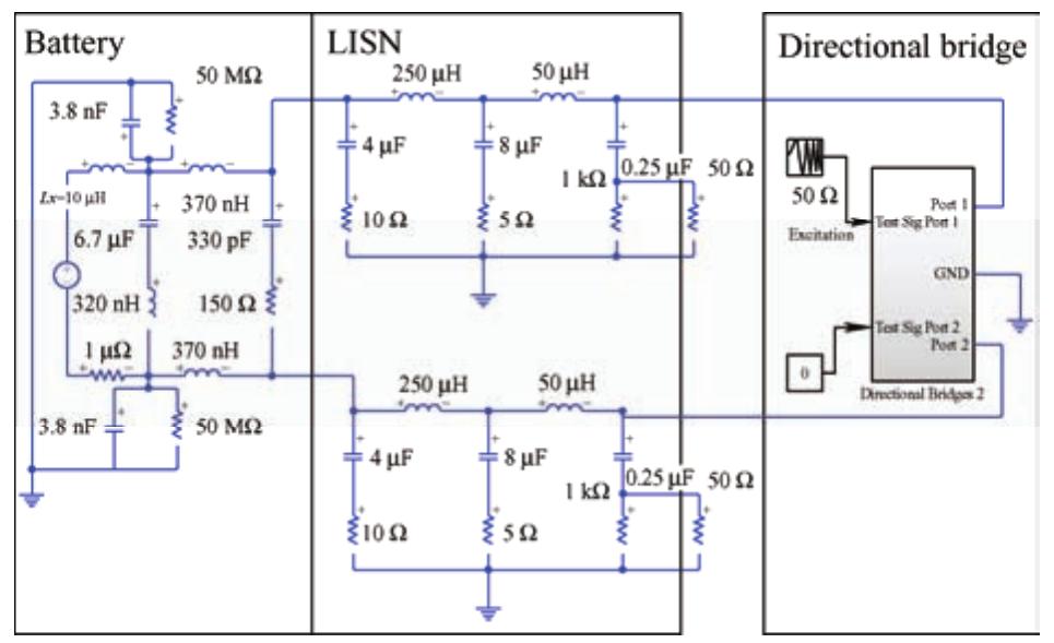 Simulink schematics for lisn impedance evaluation lcl