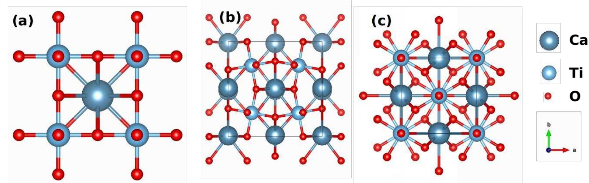 Relaxed structures of the a (a), b (b) and y (c) phases of