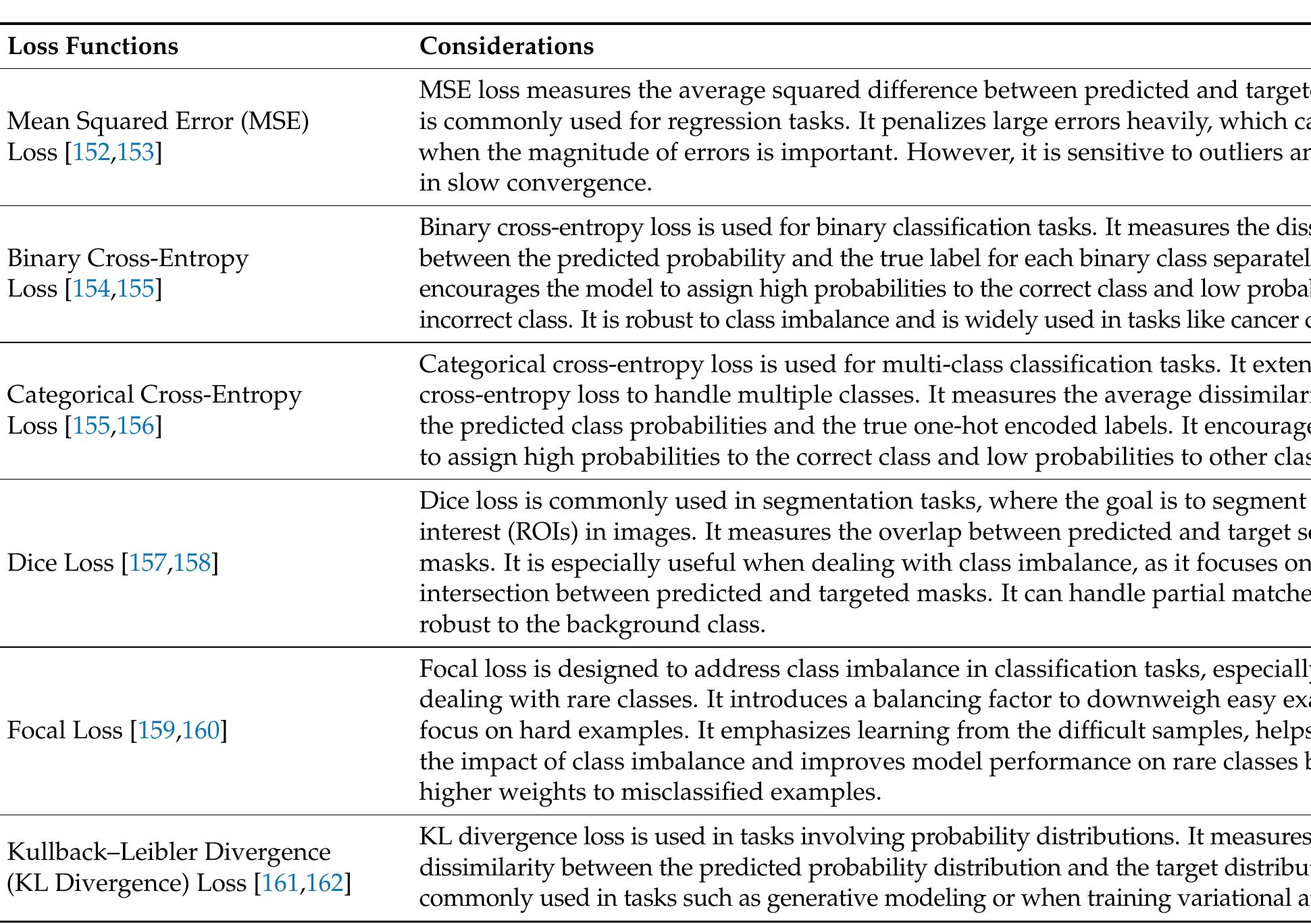 Considerations for choice of loss functions in deep