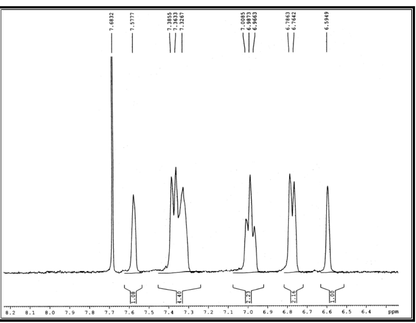 Expanded 'h nmr spectrum of art-203