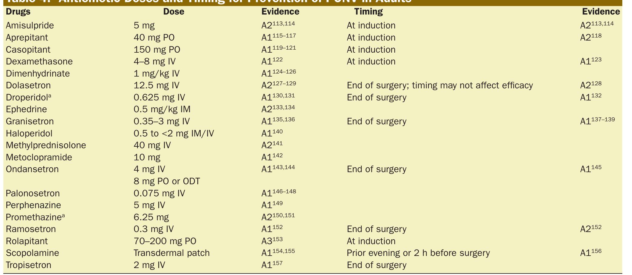 (PDF) Fourth Consensus Guidelines for the Management of Postoperative ...