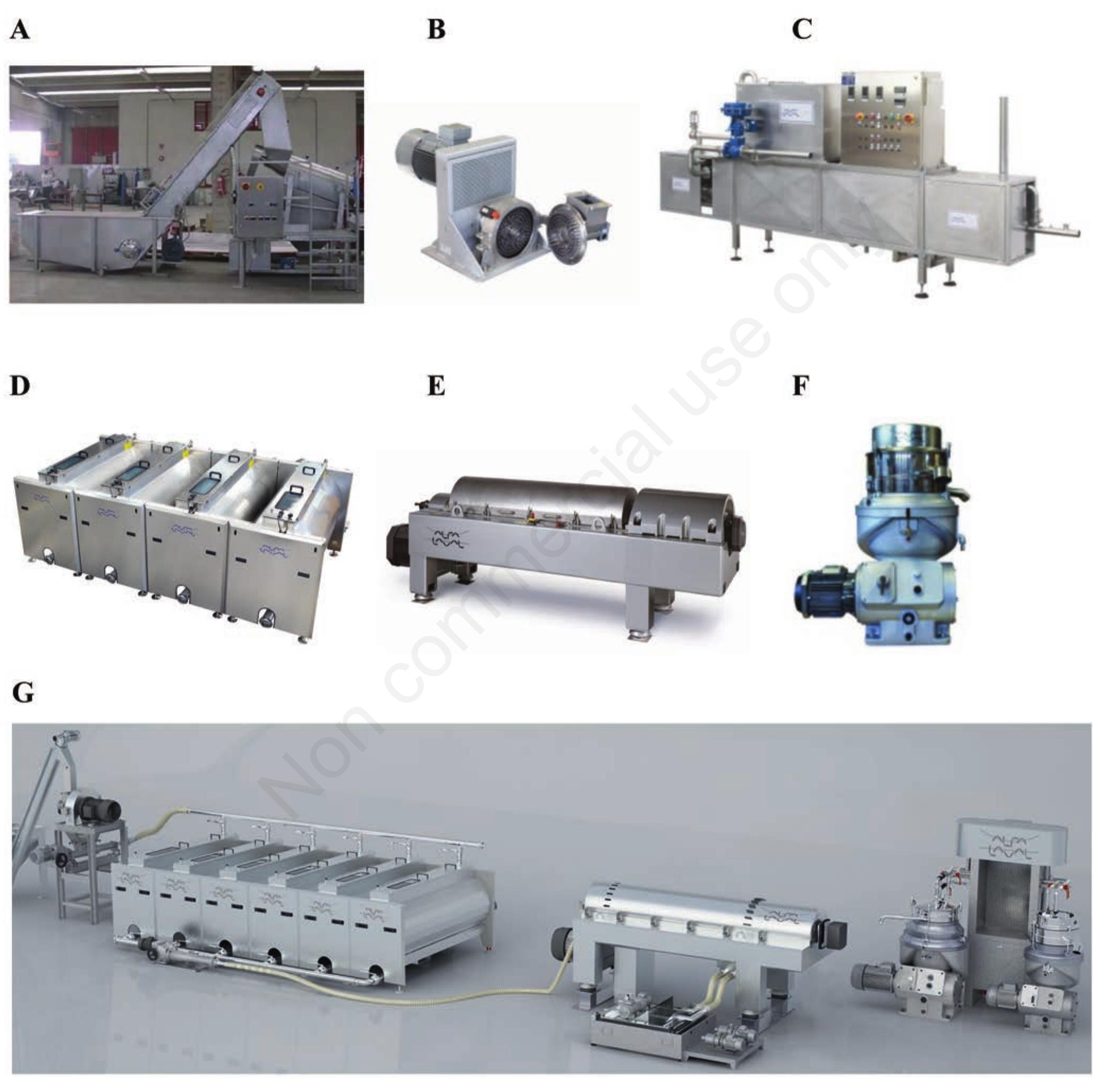 (PDF) Avocado oil extraction processes: method for cold-pressed high ...
