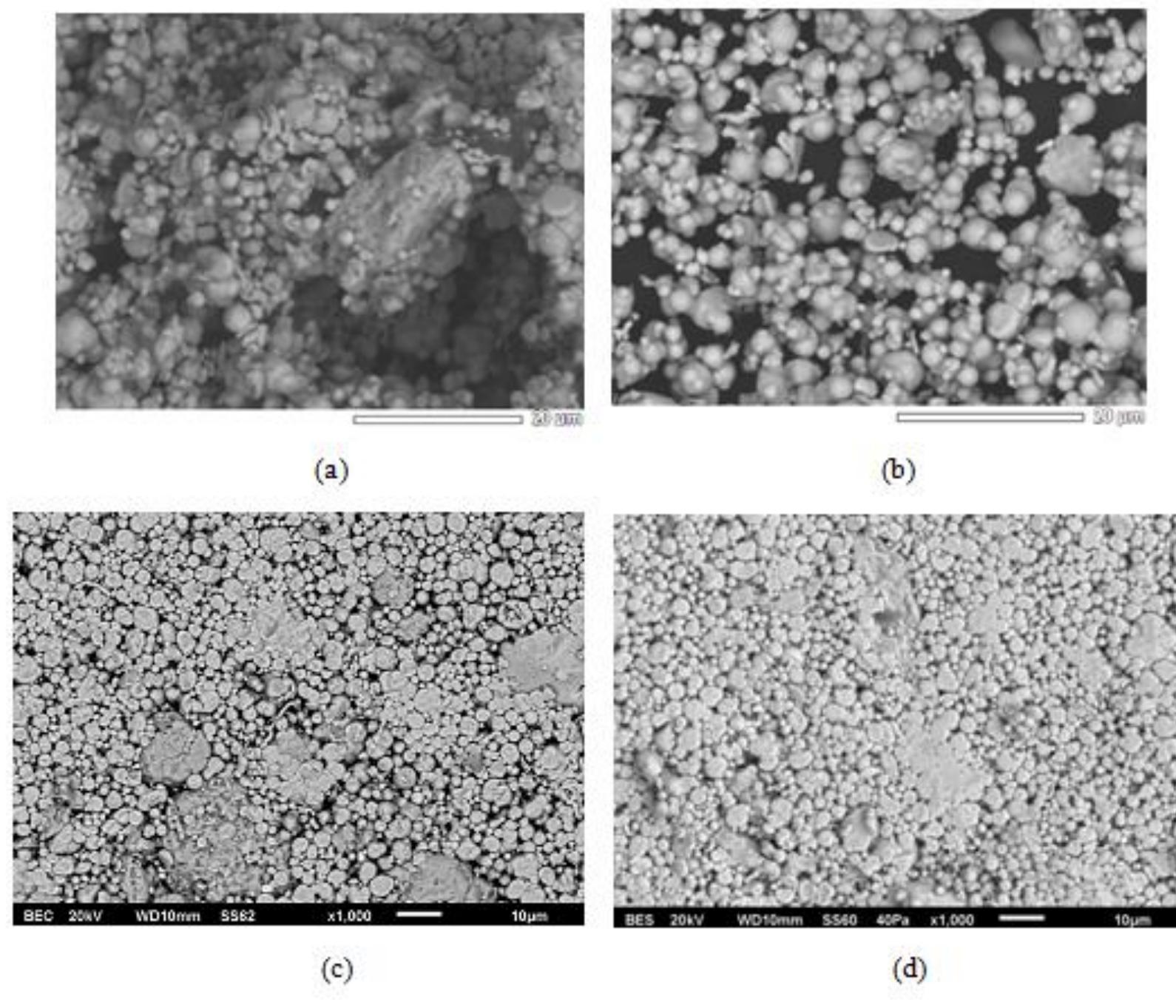 Microstructures of fe-cr (a) powders of type ii, the mixture
