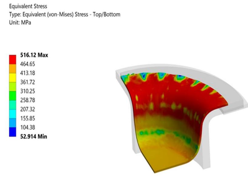 Equivalent stress contour of model 2