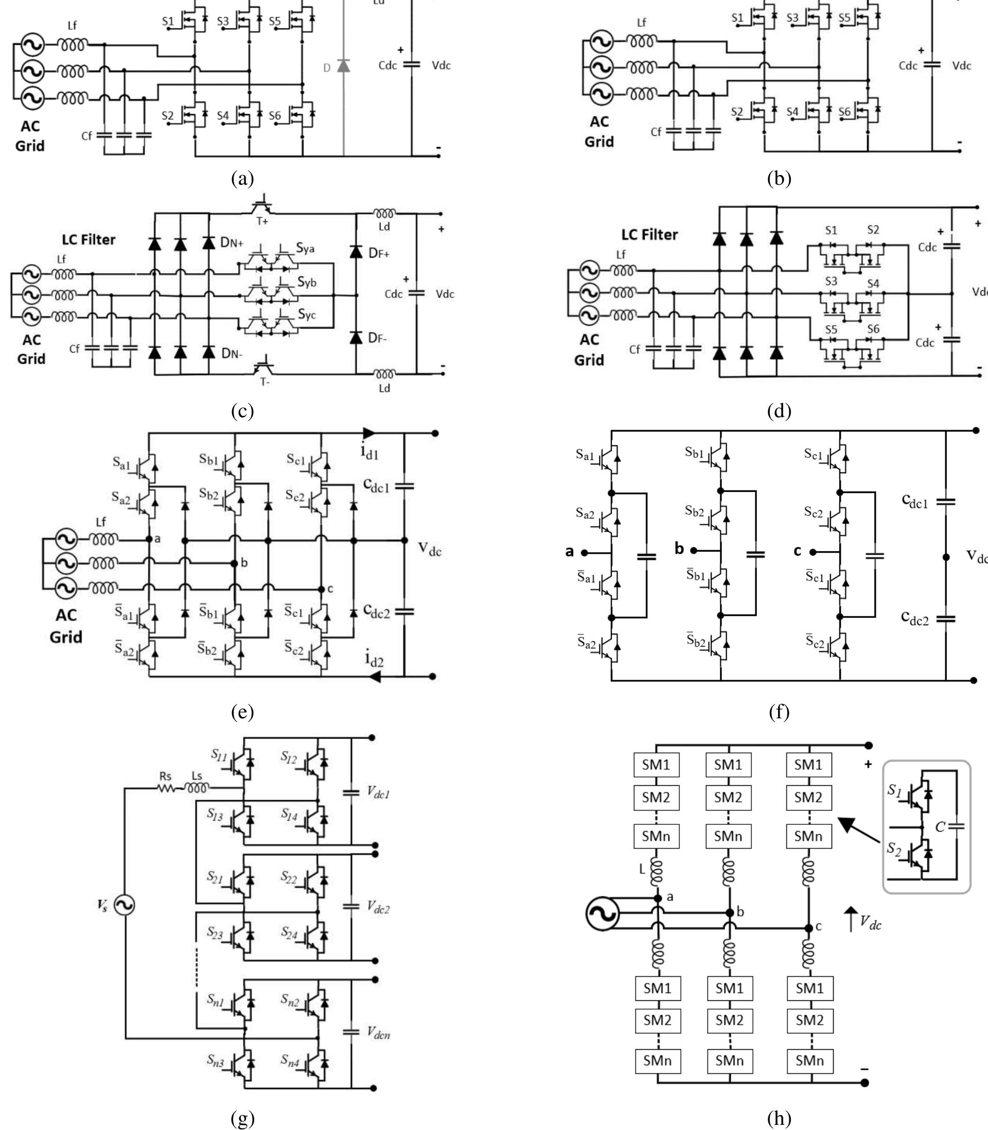 Ac-dc converter configurations (a) three-phase six-switch