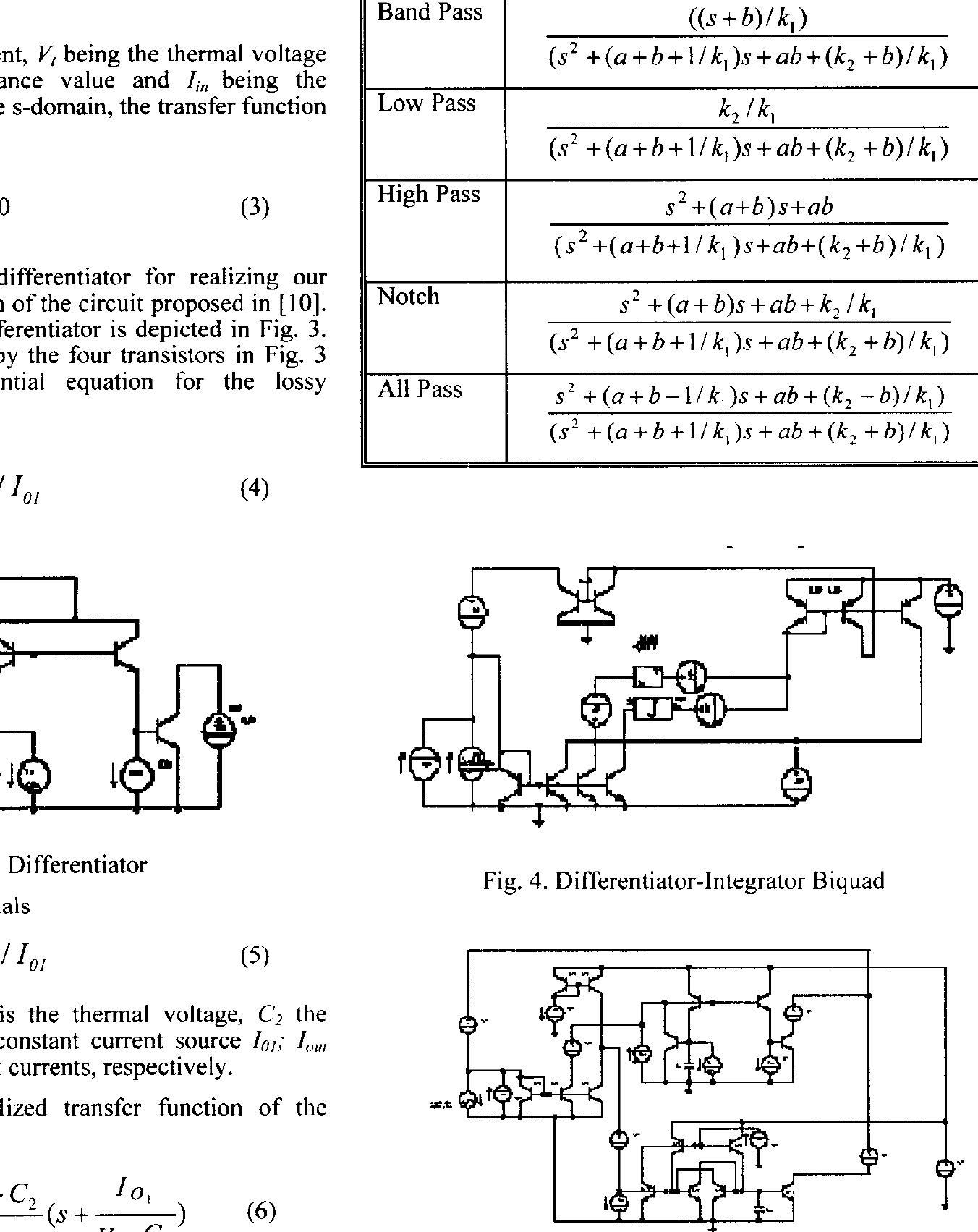 I transfer functions of the biquad a block level analysis of