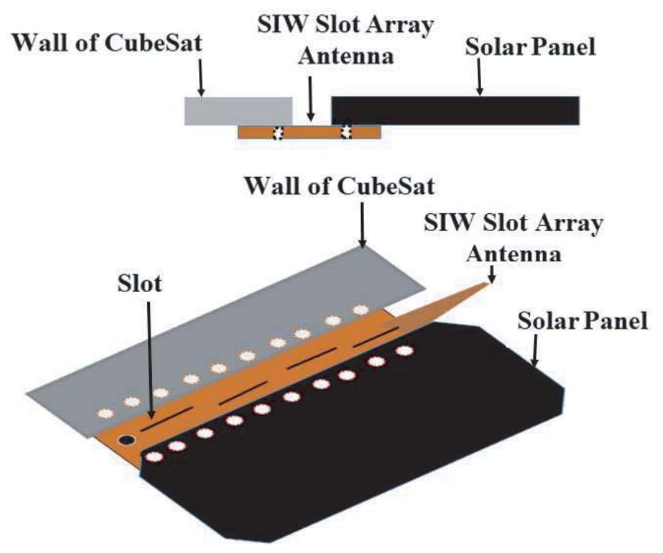 The exploded view of the antenna system at cubesat with