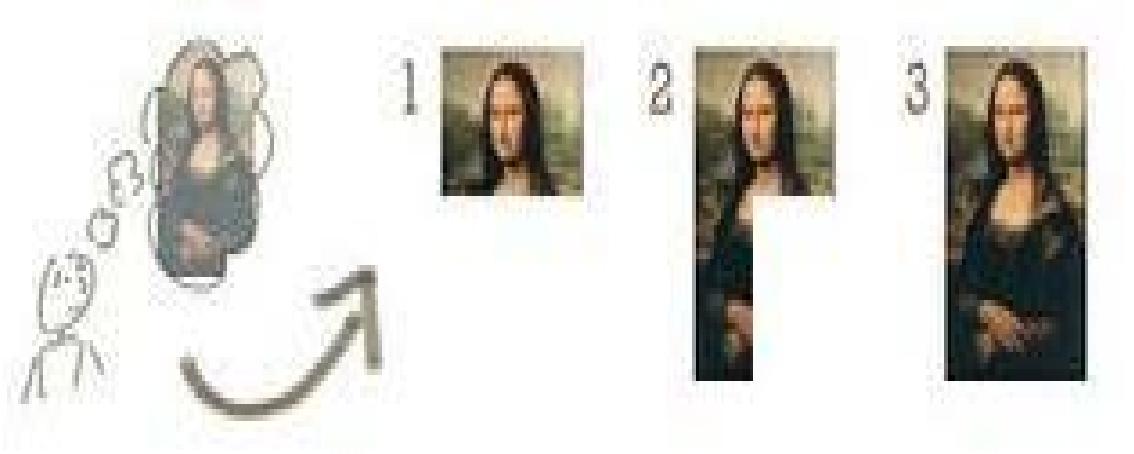 Example for incremental model design, implementation and