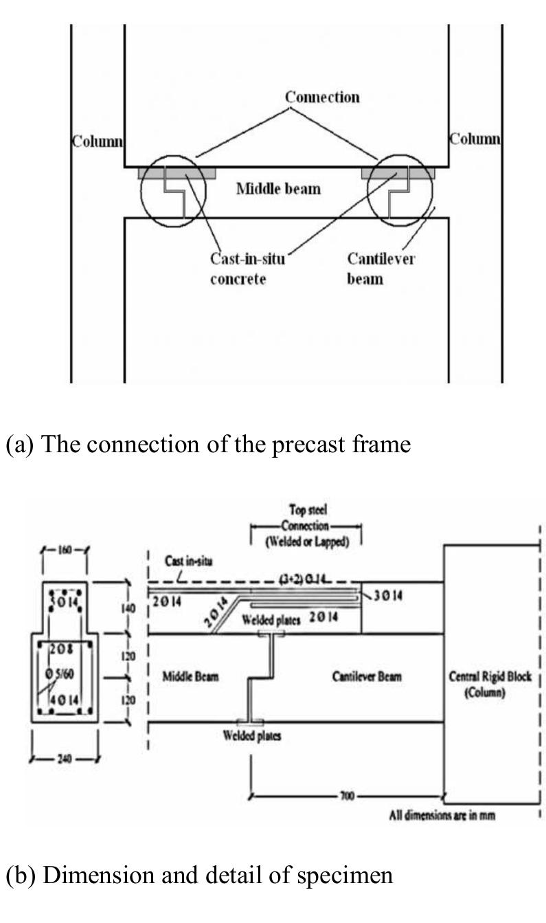 Figure 14 - Beam-to-Beam Connection of Precast Concrete