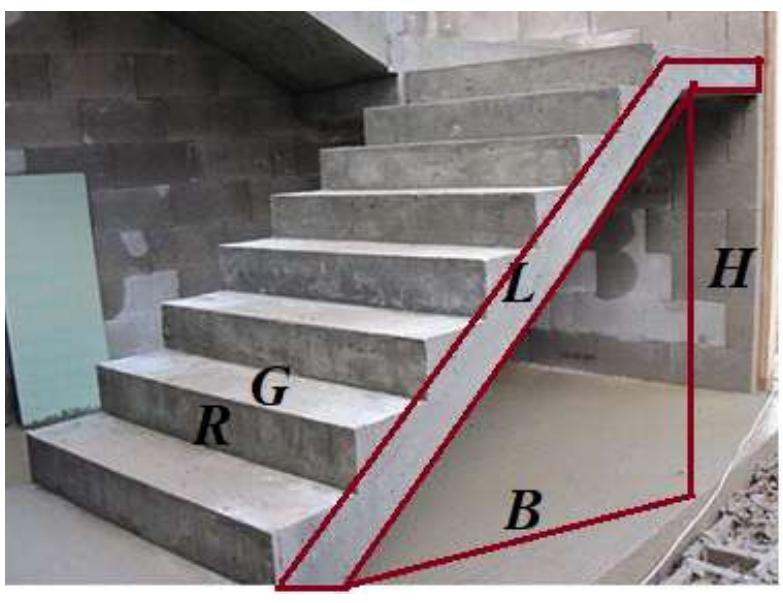 (PDF) PROCEDURAL GUIDE FOR FEASIBILITY STUDY OF BUILDING PROJECT