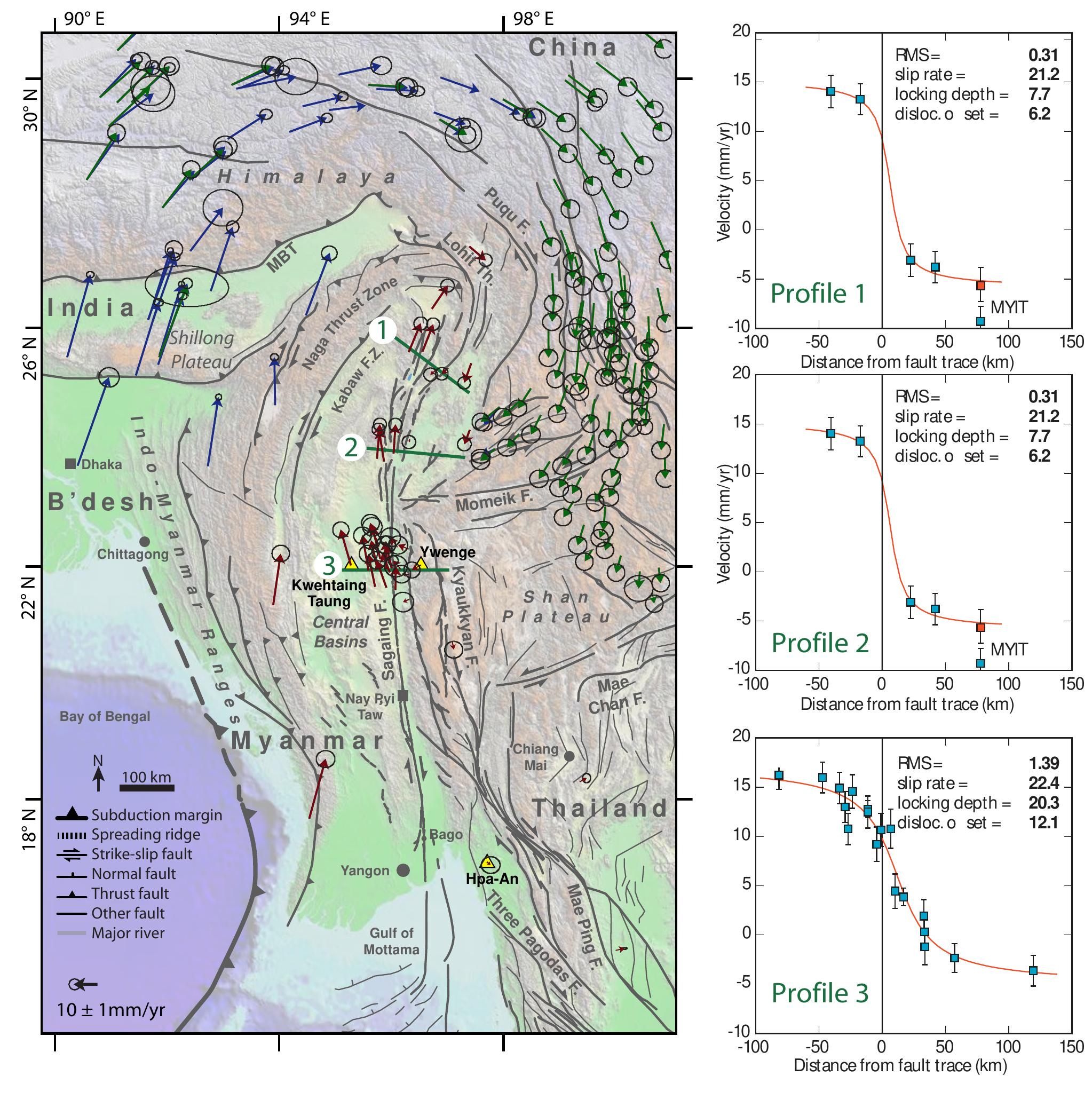 Figure 12 - from Chapter 19 The Sagaing Fault, Myanmar