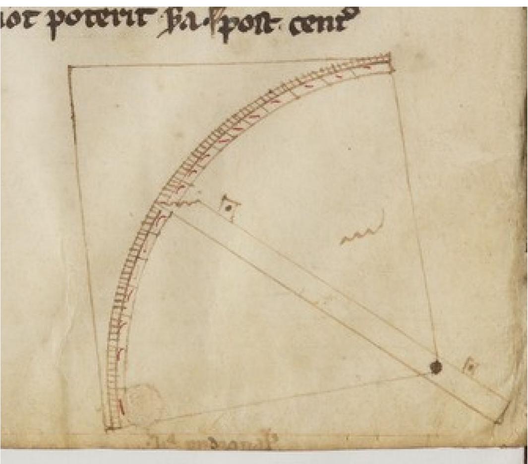 Philipp Nothaft | University of Oxford - Academia.edu