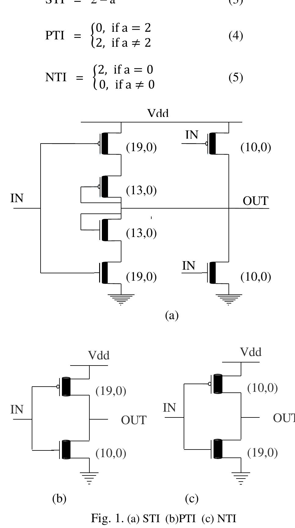 Ternary inverters are presented in figure 1. truth table