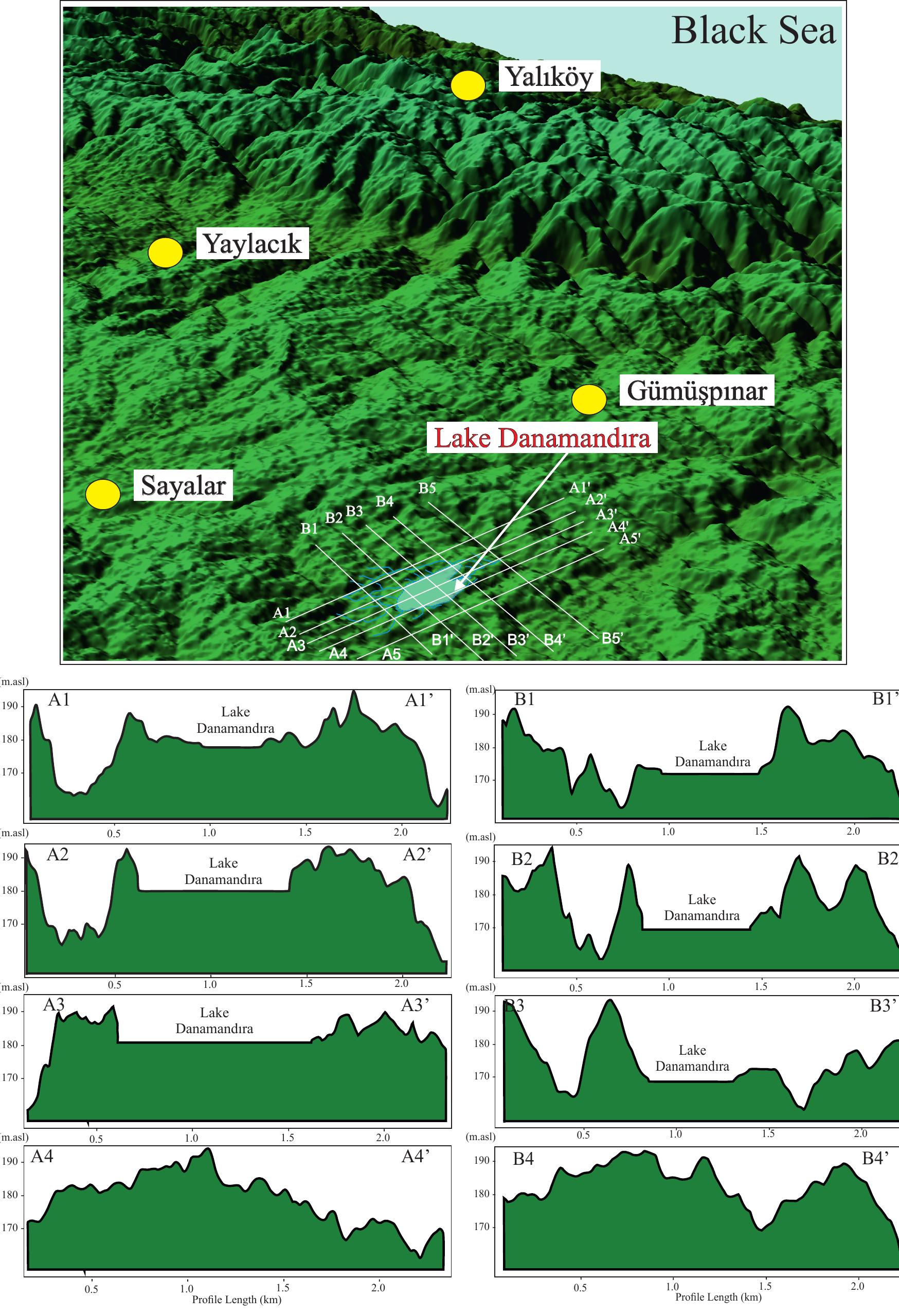 Digitized elevation map and topographic profiles across