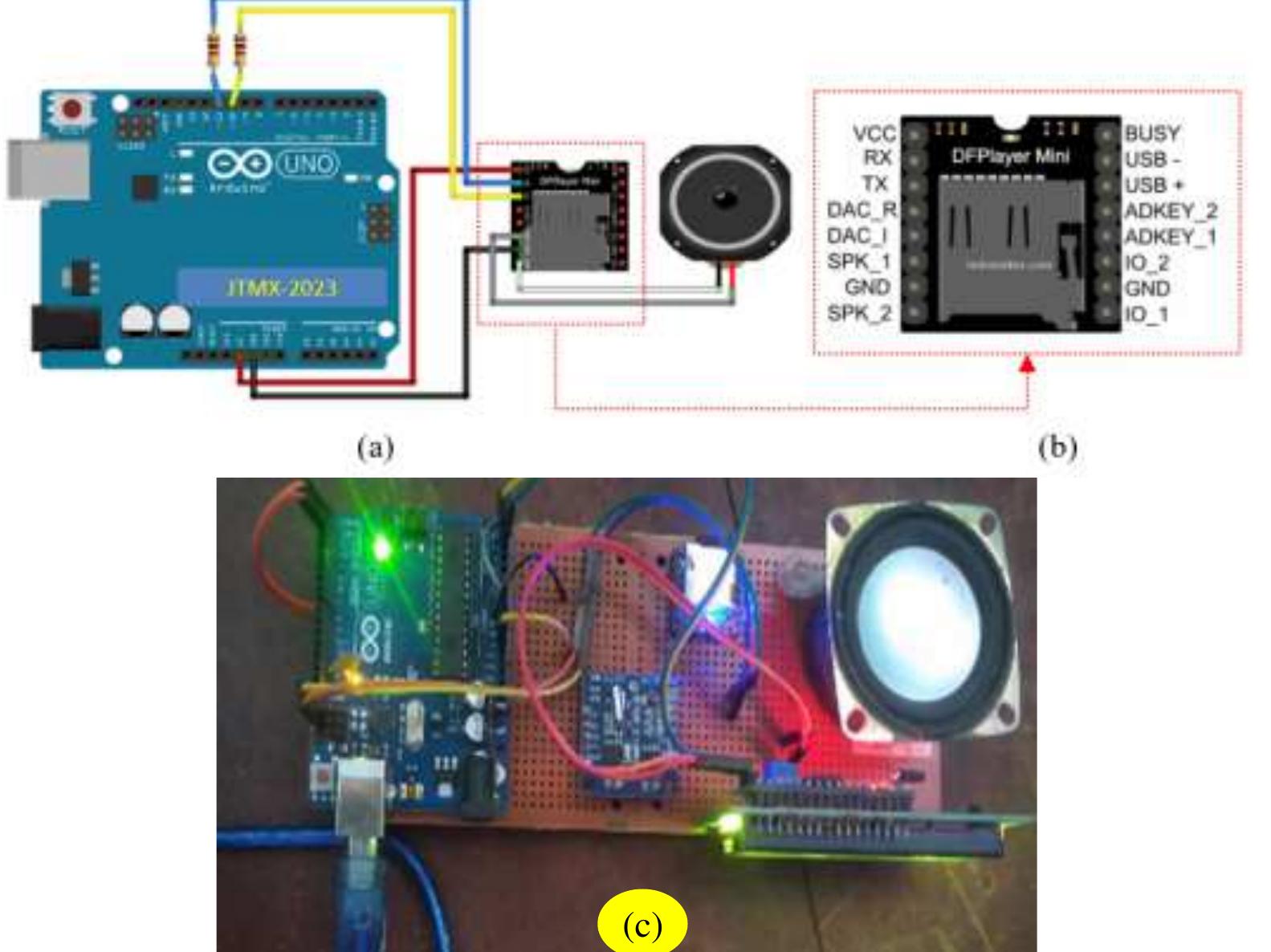 An automatic school bell-ringing: (a) dfplayer and arduino,