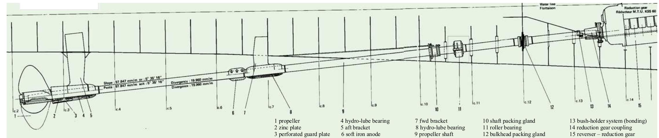 Al. layout of inboard shaft