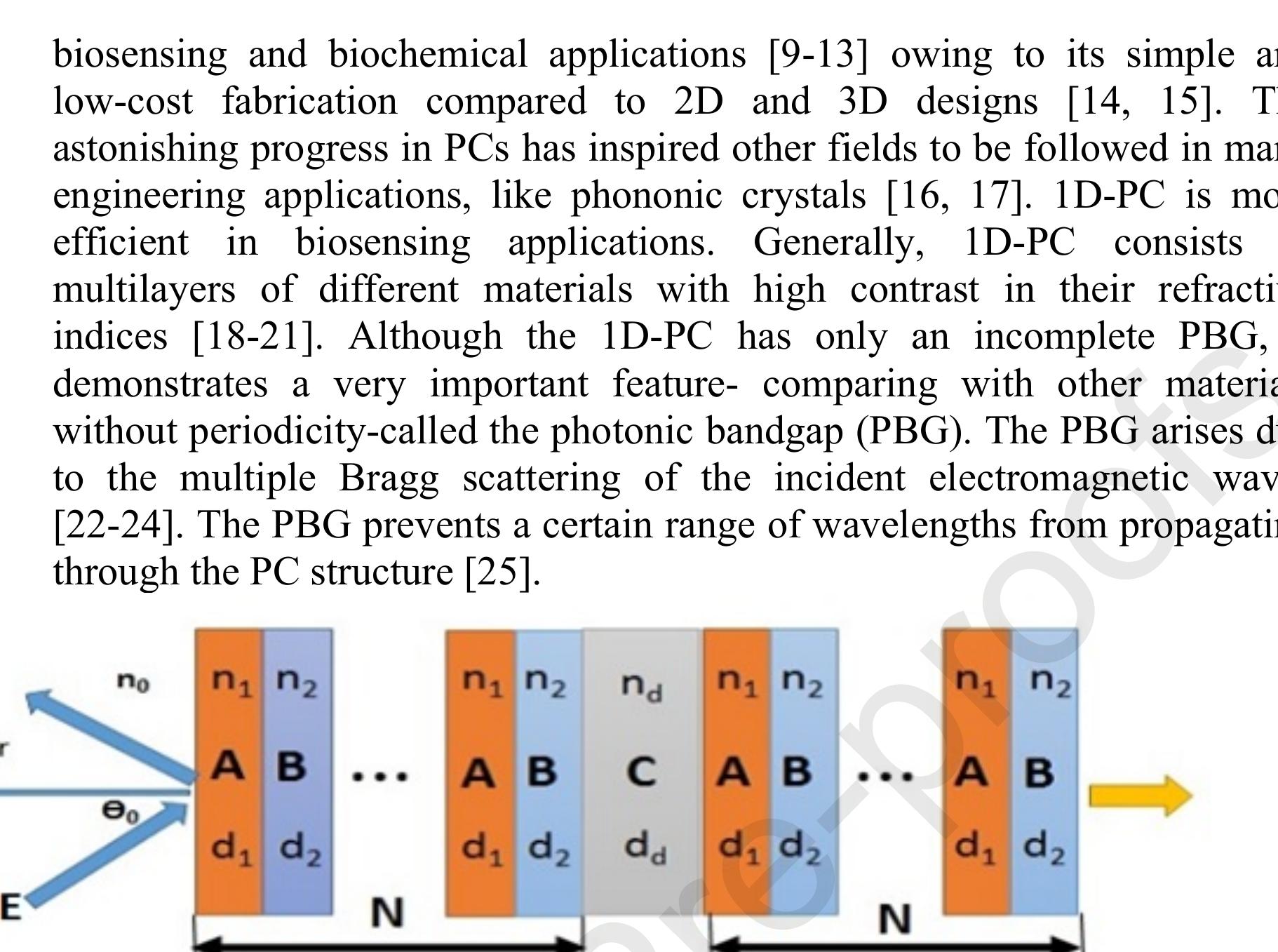 Schematic representation of the 1d-pc that contains a defect