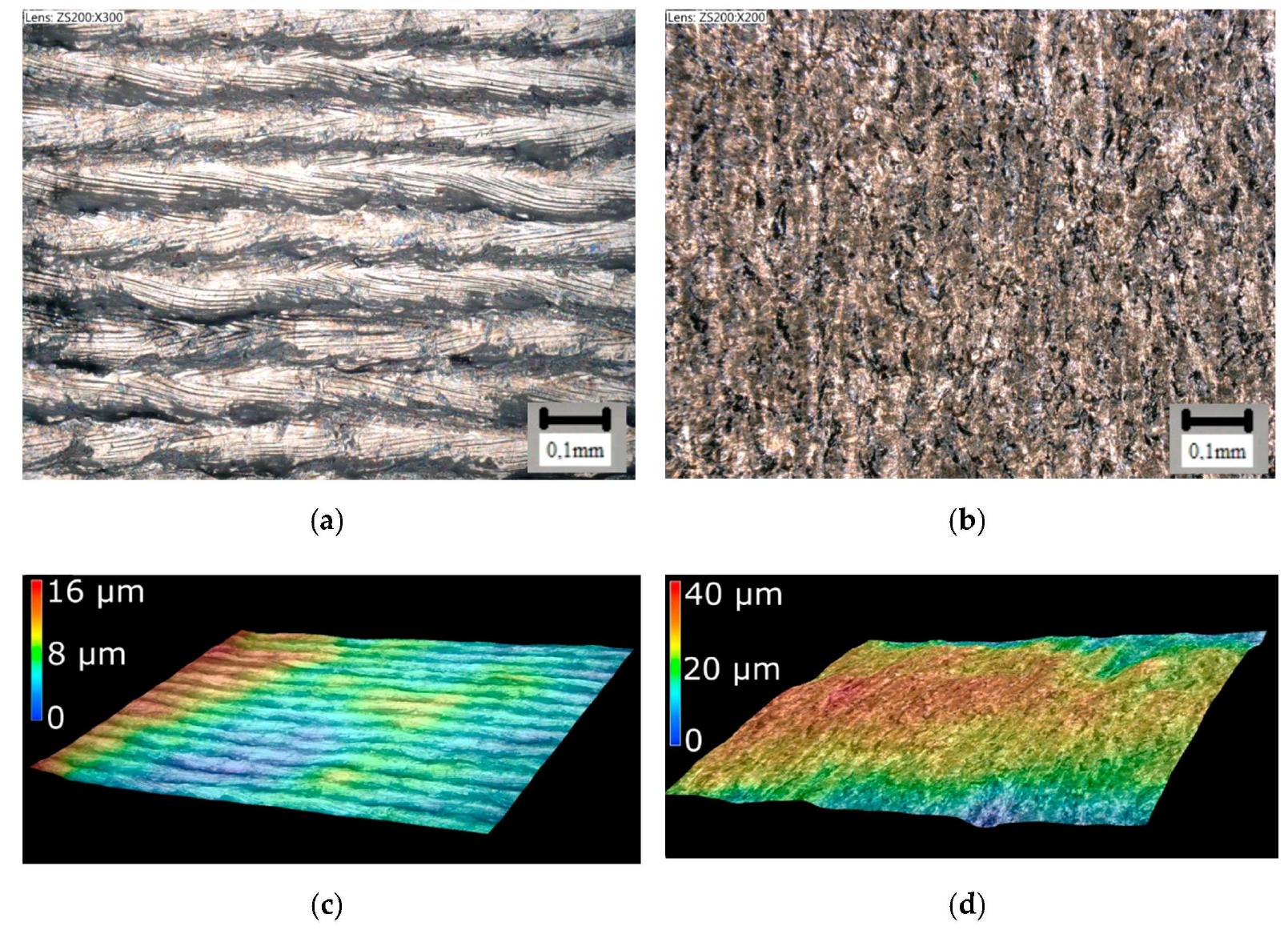 (a) front view on slm piece and (b) side view and (c,d) rz