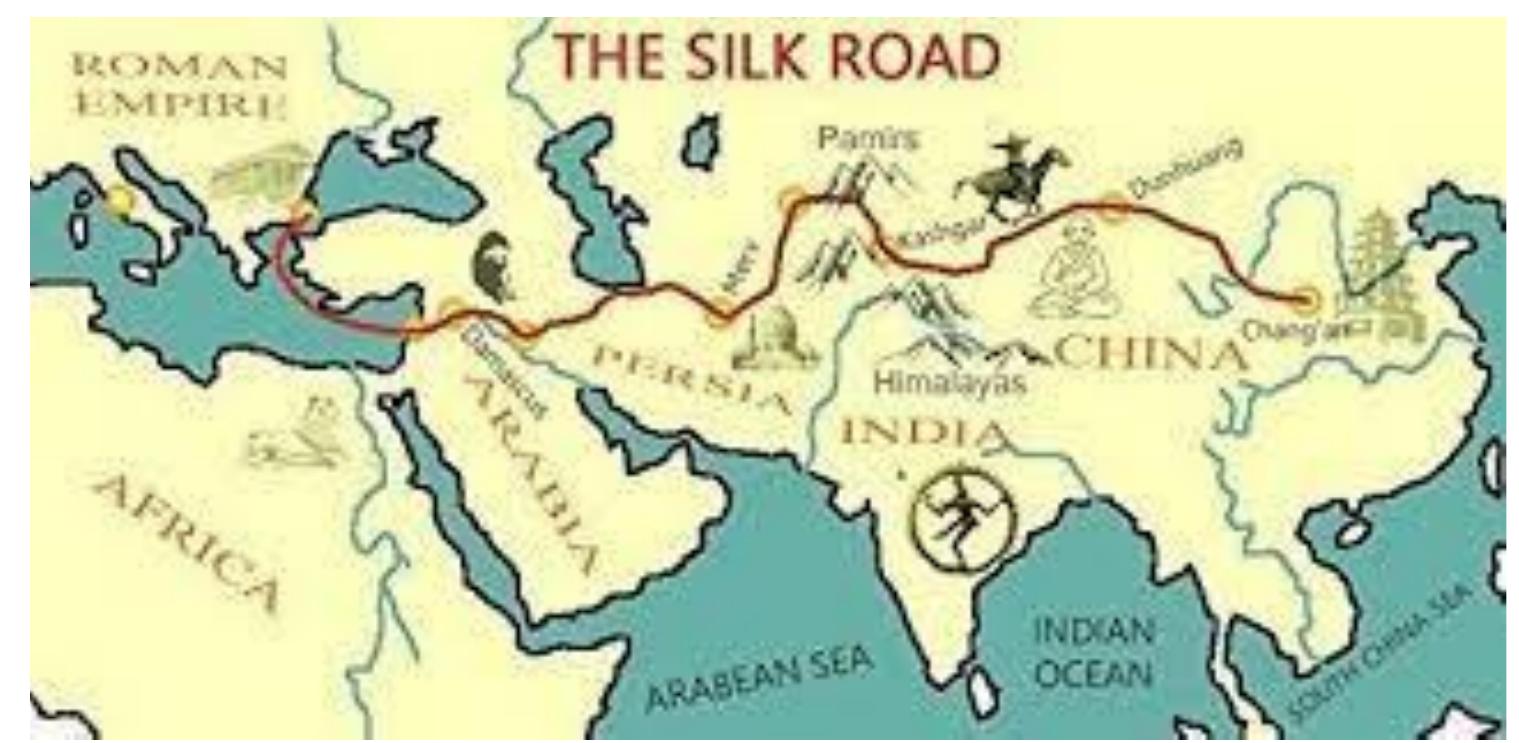 The ancient silk road. as the main trade highway between the