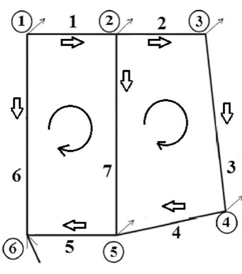 Sample pipe network. analysis of a typical wdn is conducted