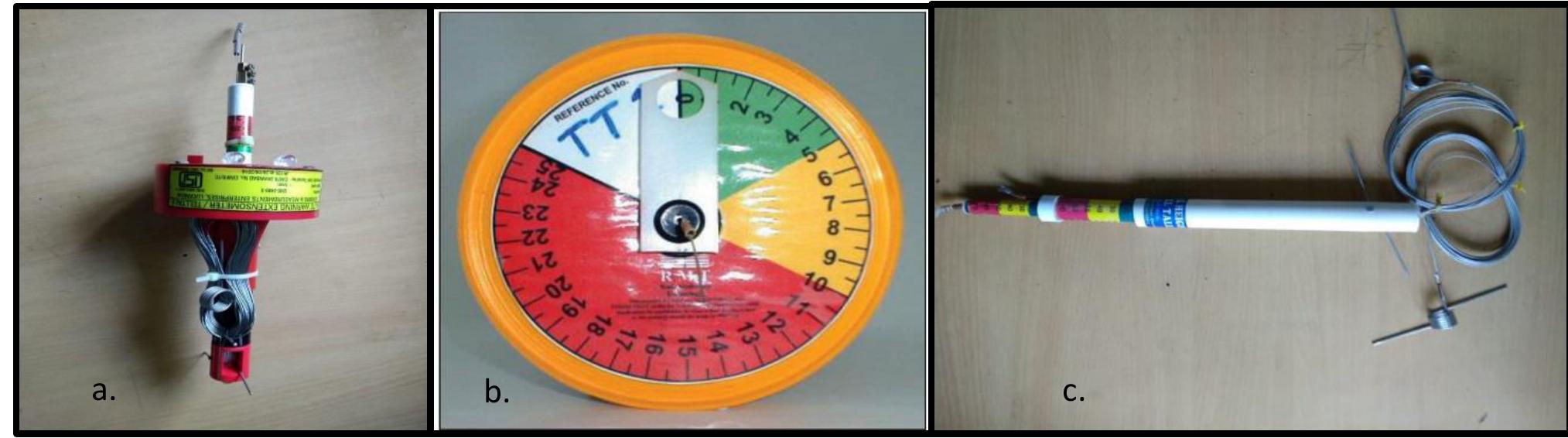 It is an instrument used in an underground mine with 2-3