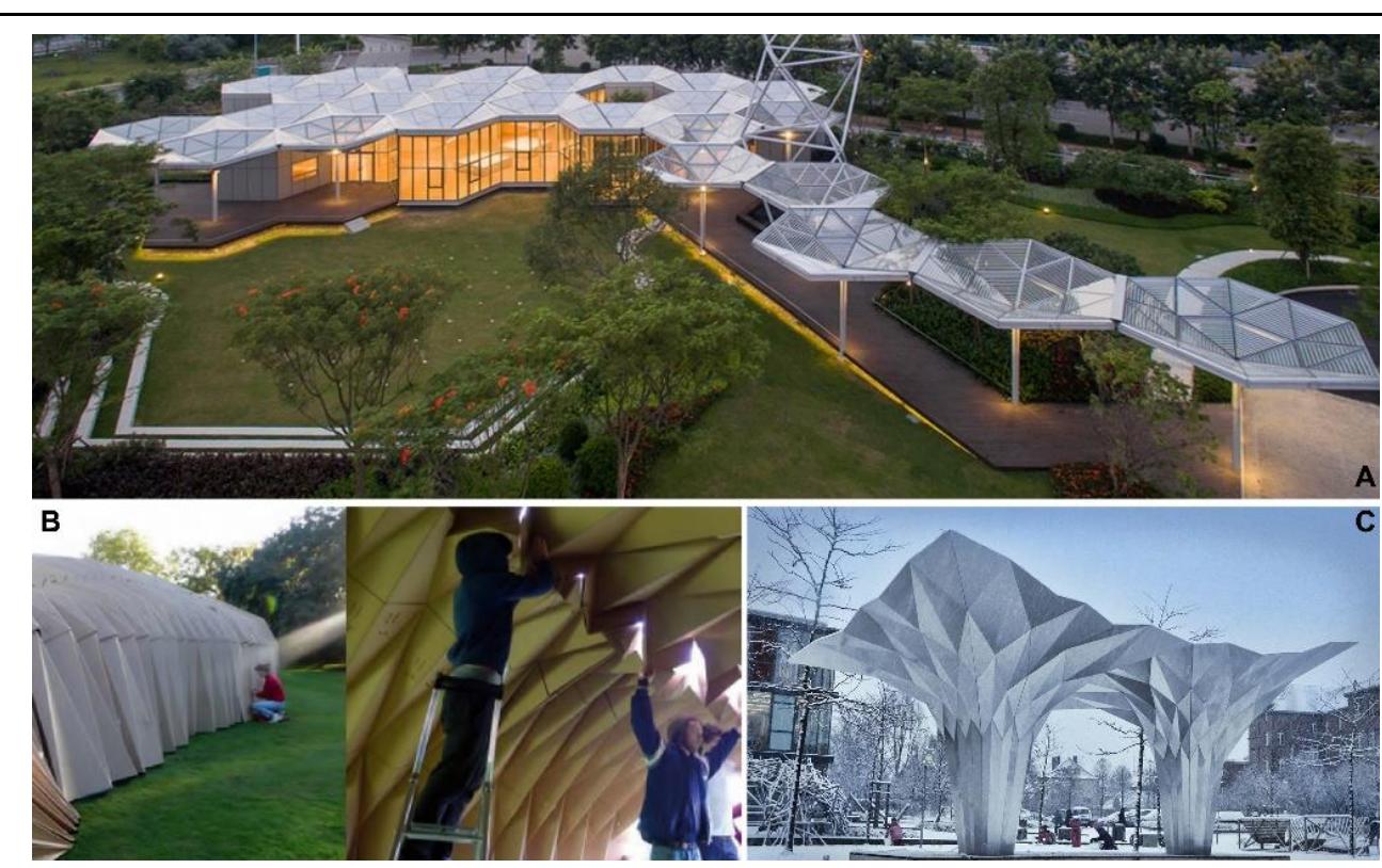 Proposal model and its application