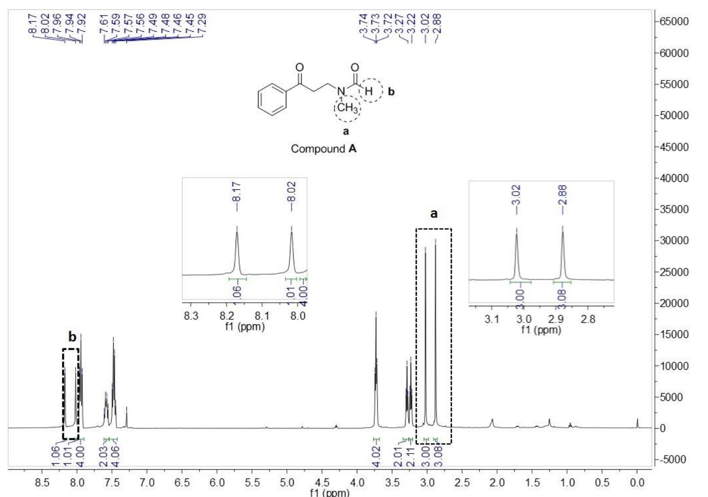 'h nmr spectra of compound a at room temperature in cdci.