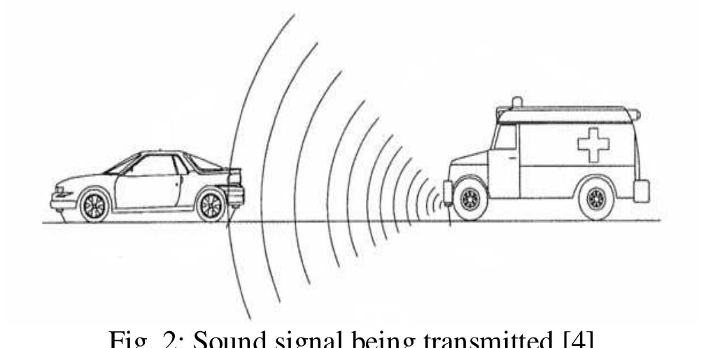 W. e. brill introduced an emergency vehicle detection system
