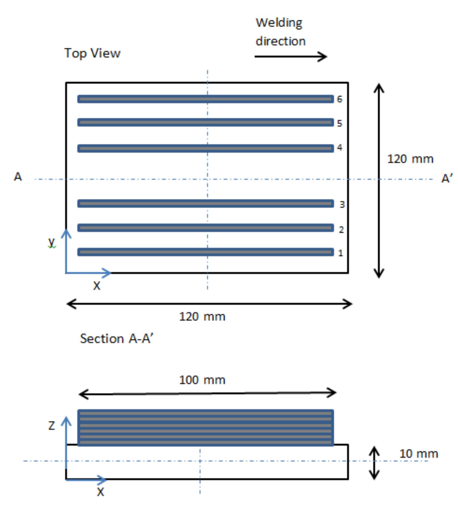 -2: illustration of the base plate with the wall build up