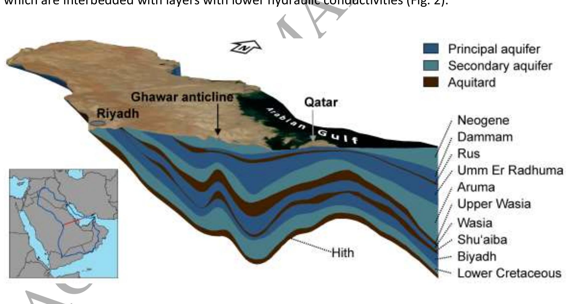 \cross section (red line, 705 km length) and surface extent