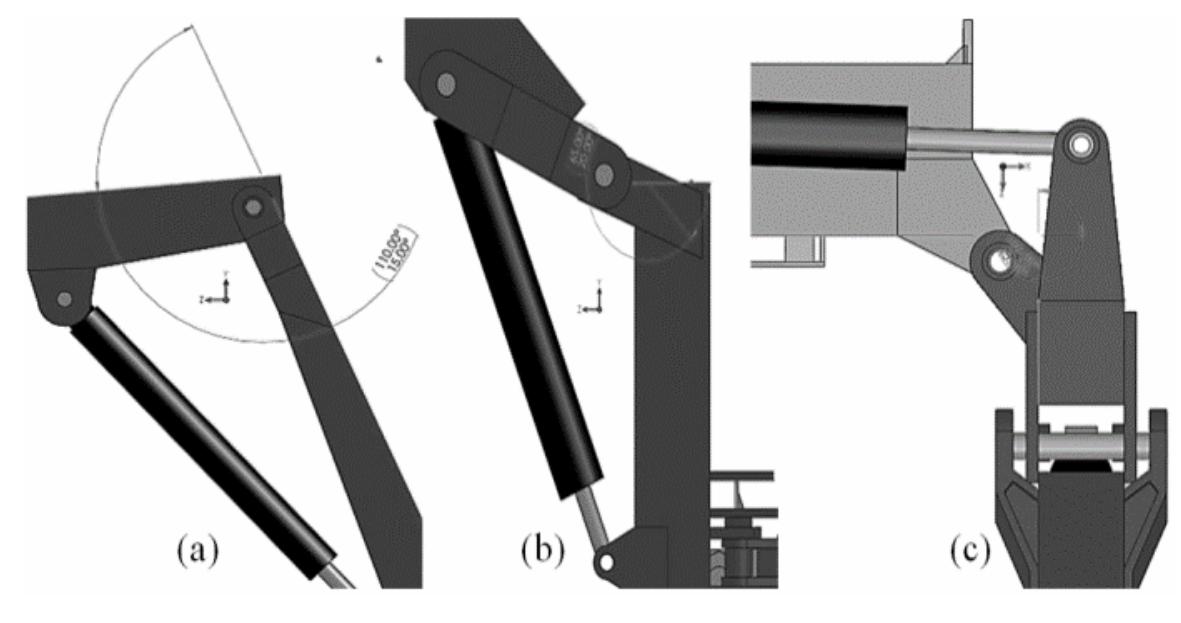 Maximum and minimum arm articulation angles of (a) extension