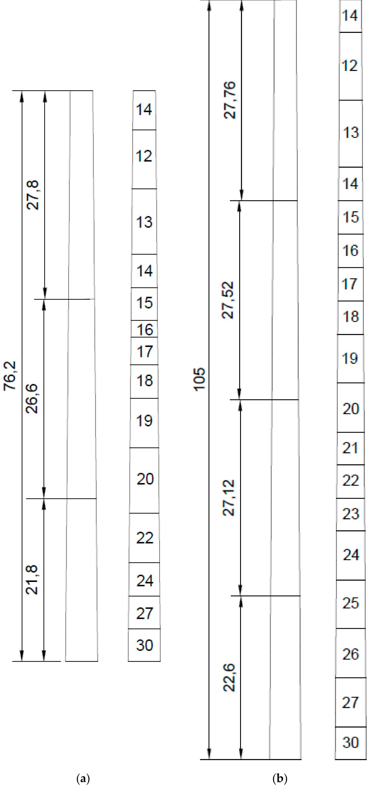 Tubular tower configurations: (a) tower_t_a shell thickness