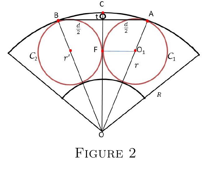 Applying the pythagorean theorem on the rectangular triangle