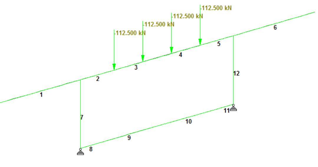 Figure 8 - Transverse Analysis and Design of Box Girder