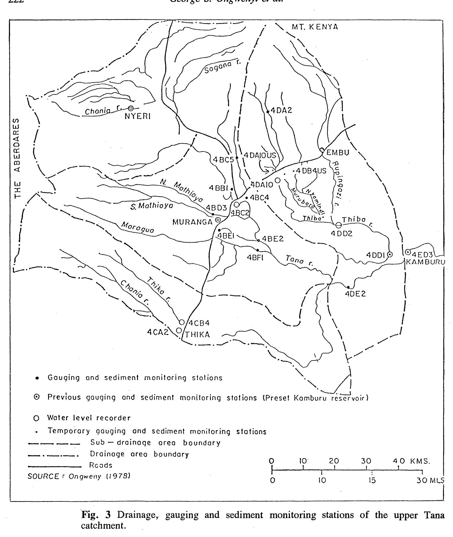 Figure 3 - An overview of the soil erosion and sedimentation