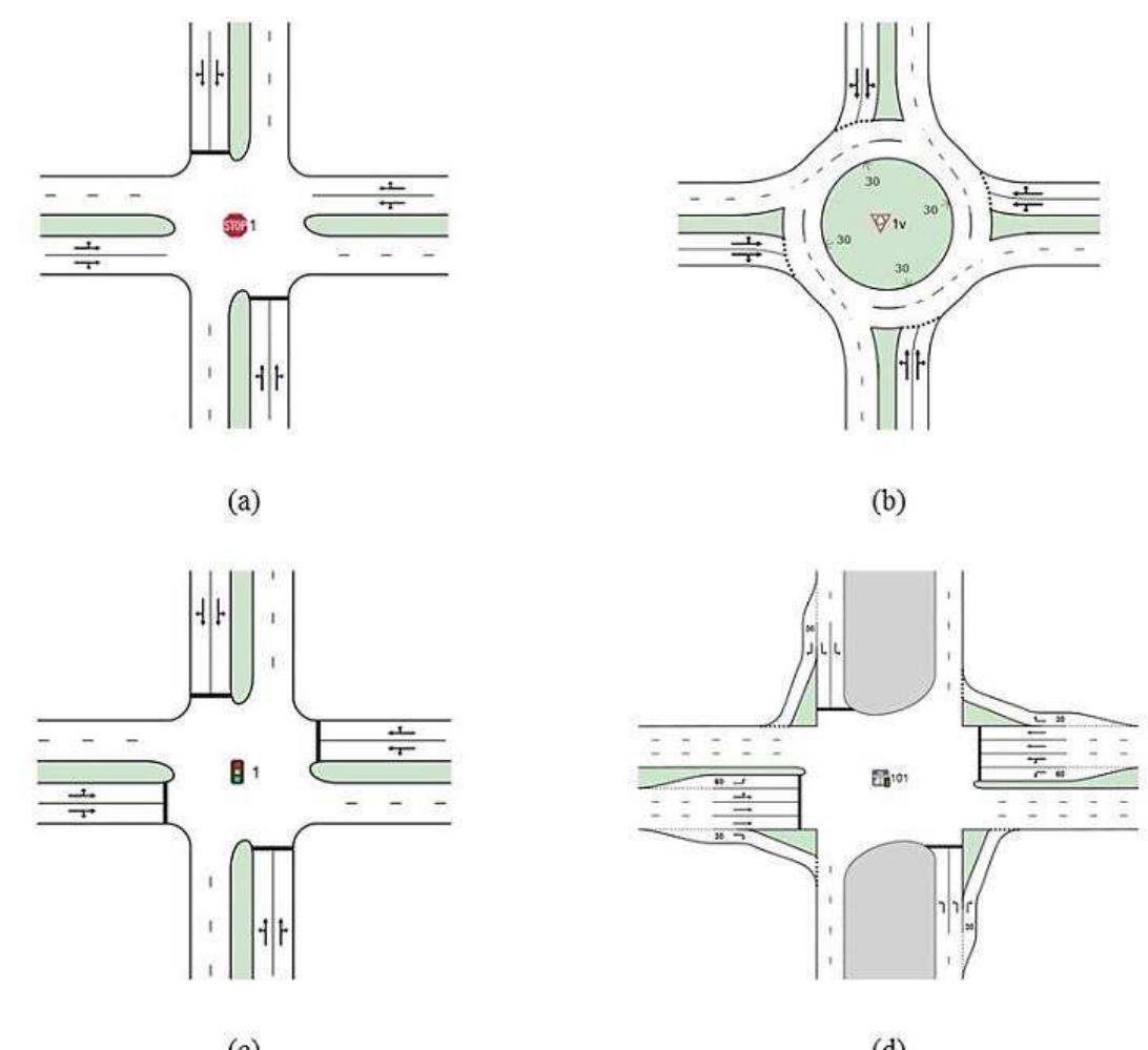 Intersection configurations: a) two-way stop, b) roundabout,
