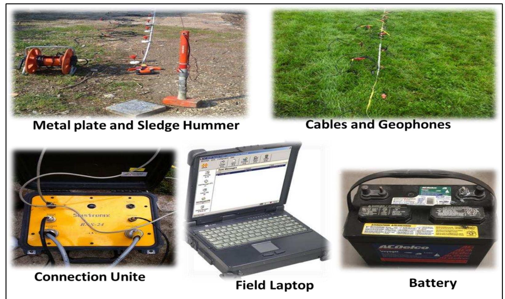 13. masw equipment’s and tools.