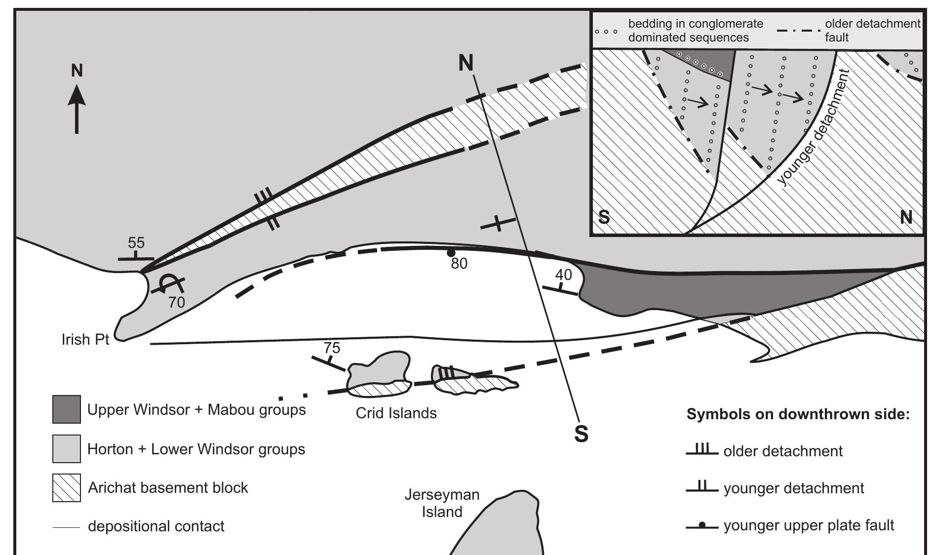 Detailed map and cross-section (inset) of the crid islands