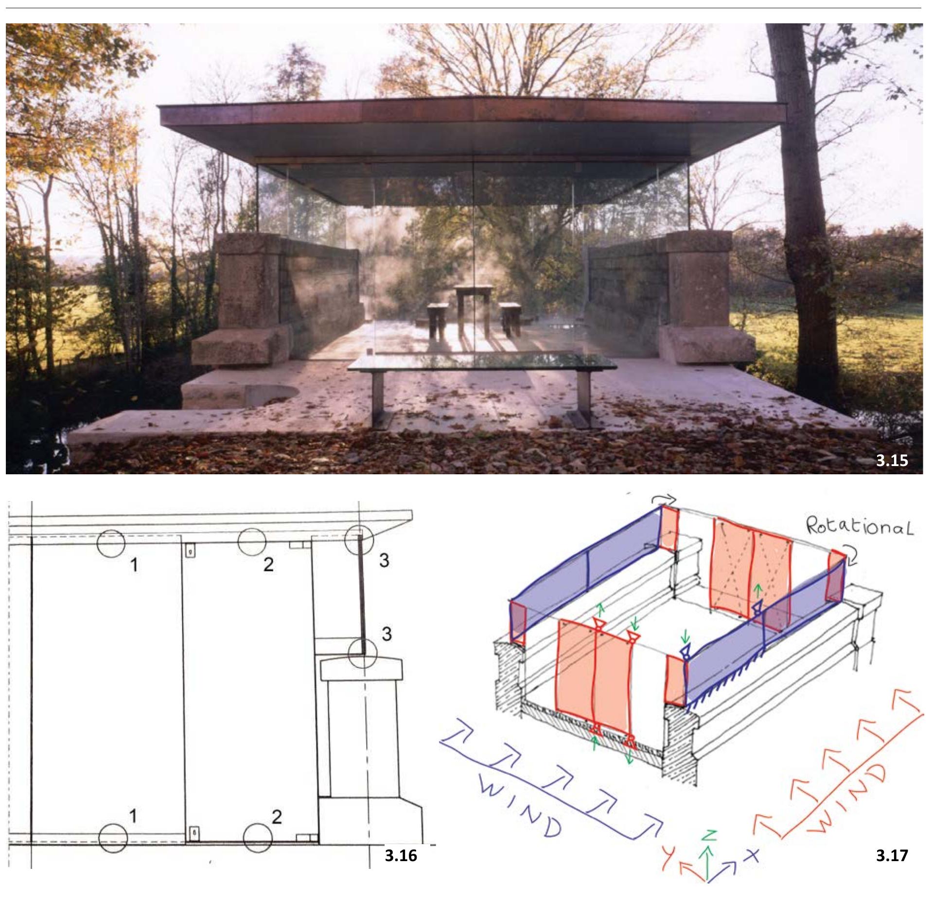 23 glass wall of a single laminated glass panel the previous