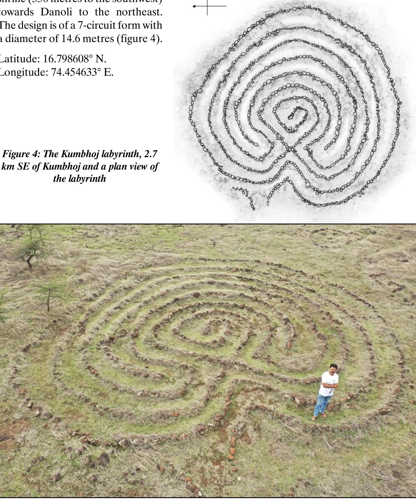 Figure 7 - Seven Newly Discovered Stone Labyrinths in