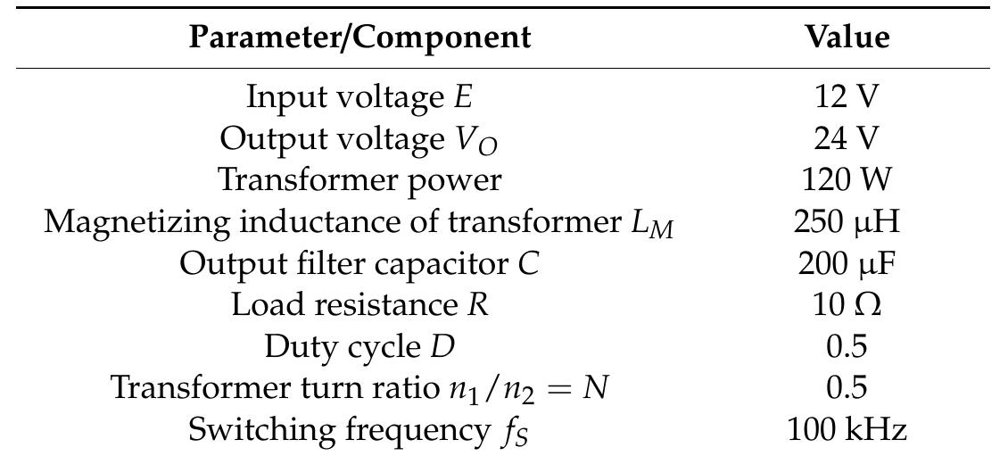 Designed values of flyback controller (fc) components. the