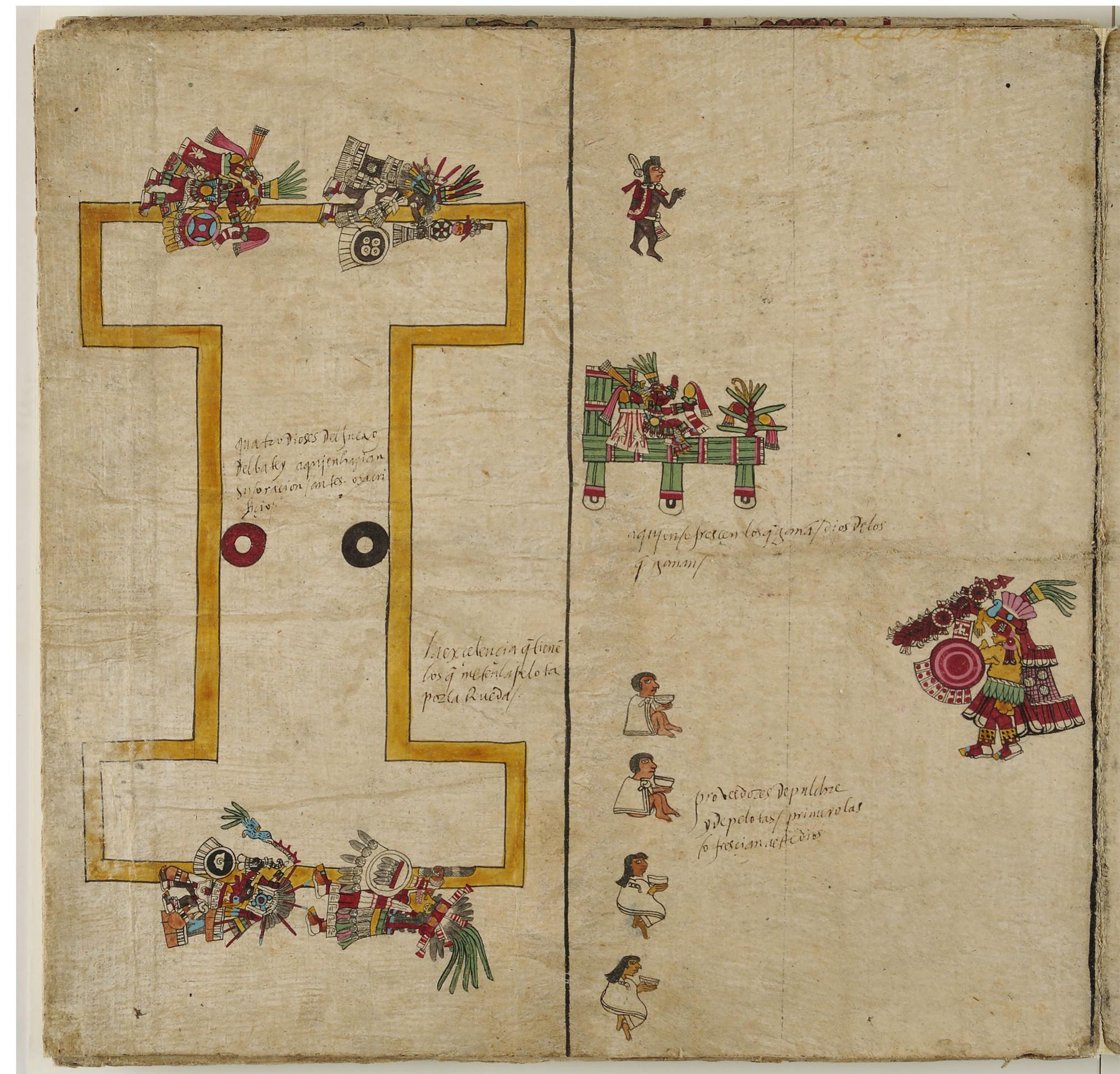 Figure 2 - from Indigenous image theory