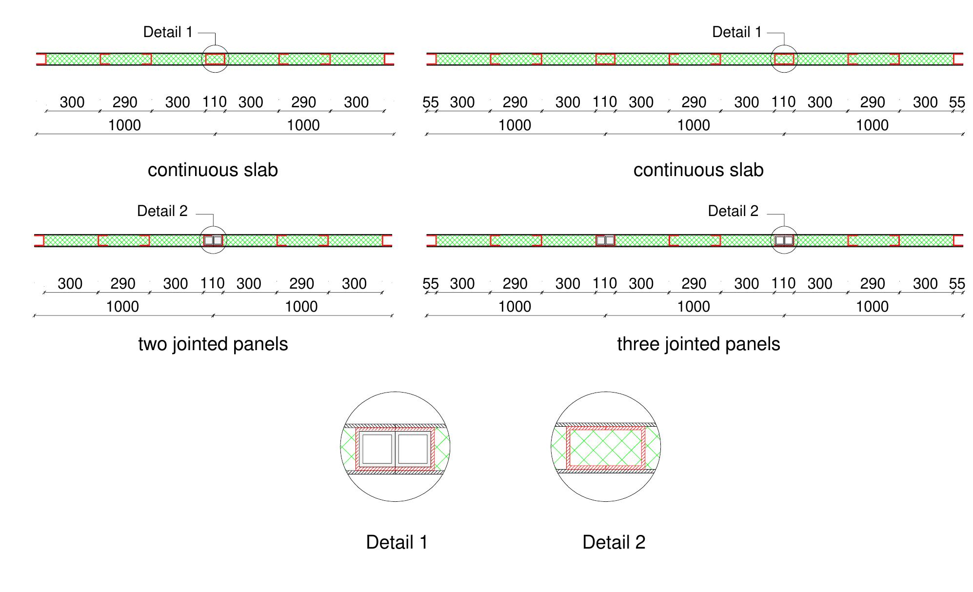 21. schematic of jointed panels and continuous slabs.
