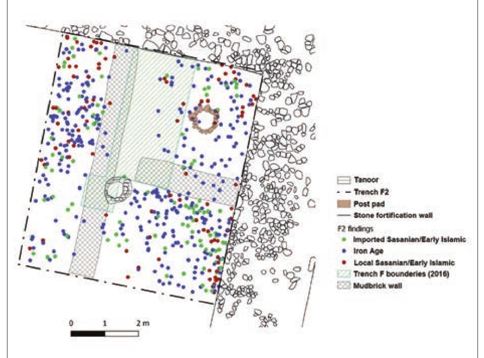 Excavation of trench f2 completed in the northeast corner of