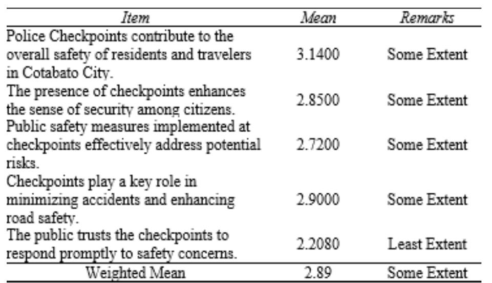 (PDF) Implementation and Effectiveness of Police Checkpoint in Cotabato City